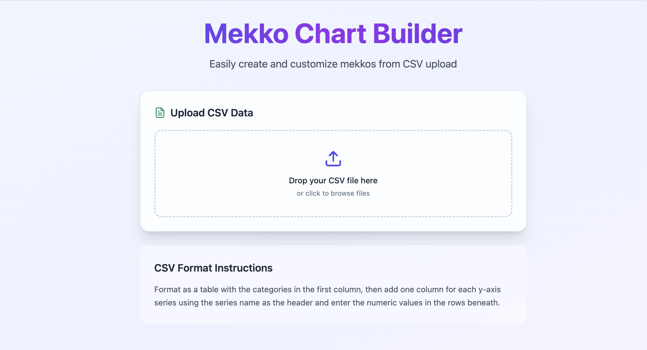 Mekko Chart Builder
